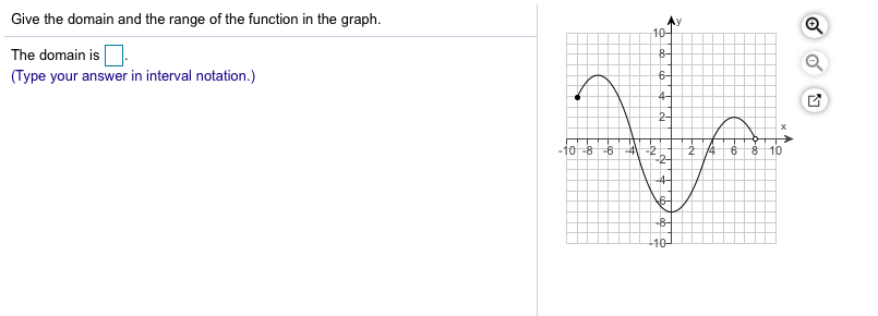 Solved Give the domain and the range of the function in the | Chegg.com