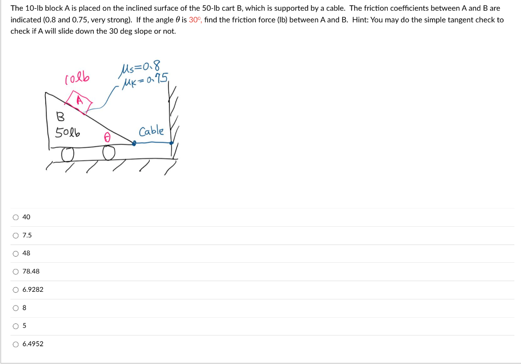 Solved The 10-lb block A is placed on the inclined surface | Chegg.com