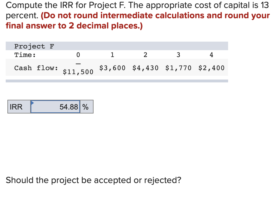 Solved Compute the IRR for Project F. The appropriate cost | Chegg.com