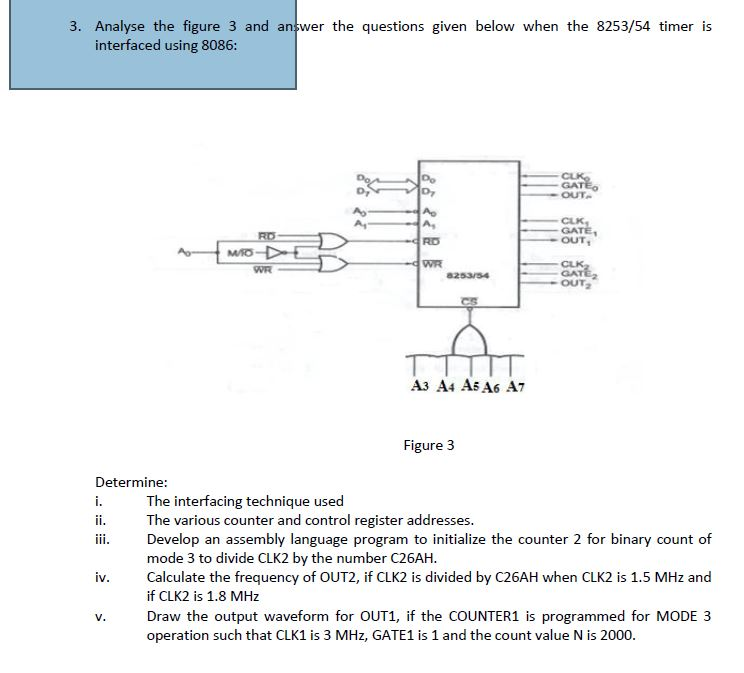 3. Analyse the figure 3 and answer the questions | Chegg.com