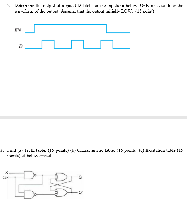 Solved 2. Determine the output of a gated D latch for the | Chegg.com