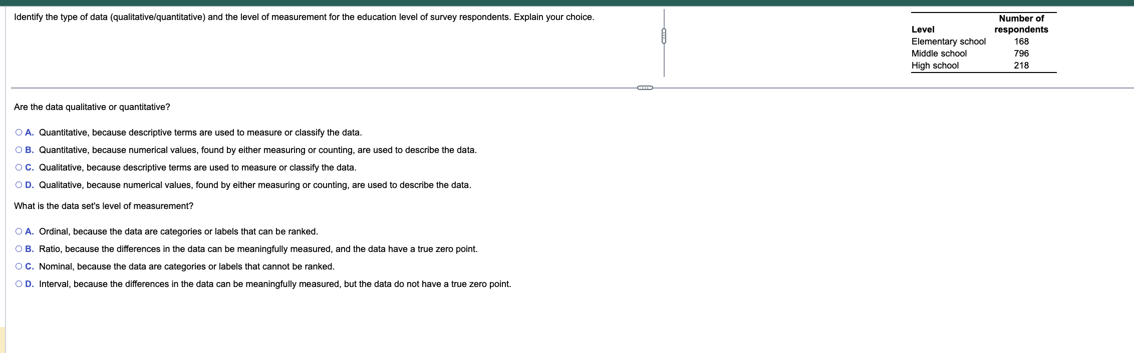 Solved Are the data qualitative or quantitative? A. | Chegg.com