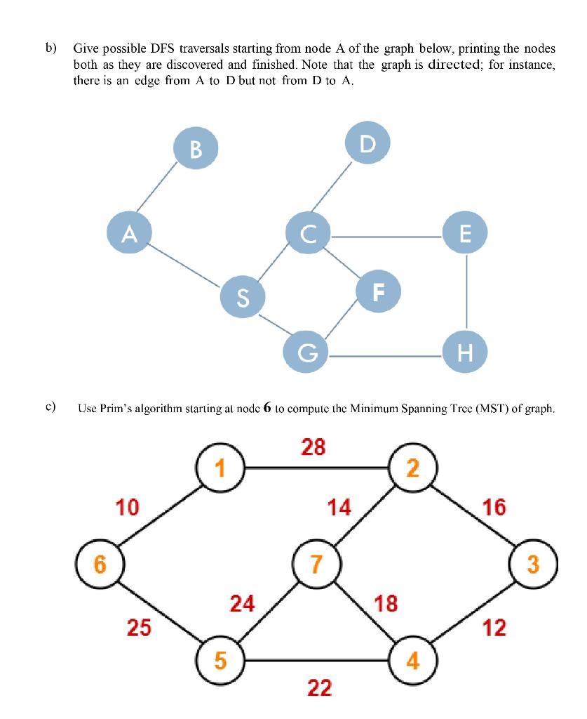 Solved b) Give possible DFS traversals starting from node A | Chegg.com