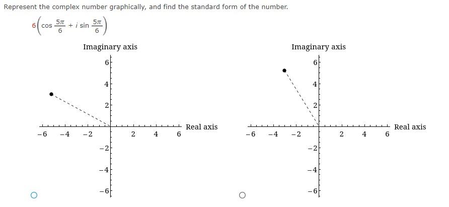 Solved Represent the complex number graphically, and find | Chegg.com