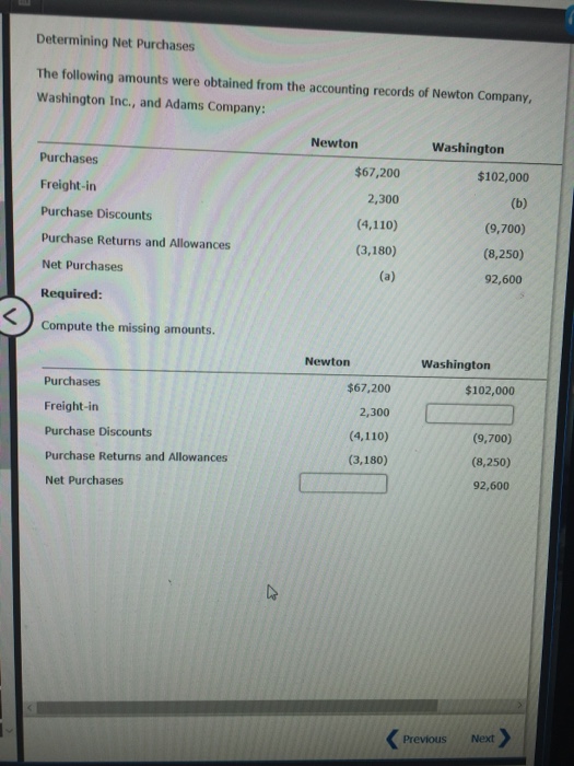 Solved Determining Net Purchases The following amounts were | Chegg.com