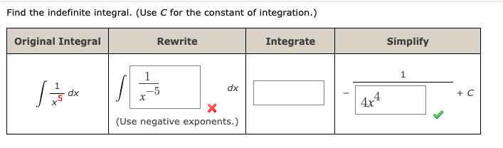 Solved Find the indefinite integral. (Use C for the constant | Chegg.com