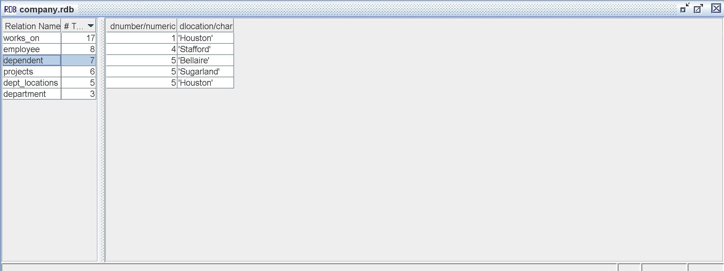 Solved List the last names of managers of departments that | Chegg.com