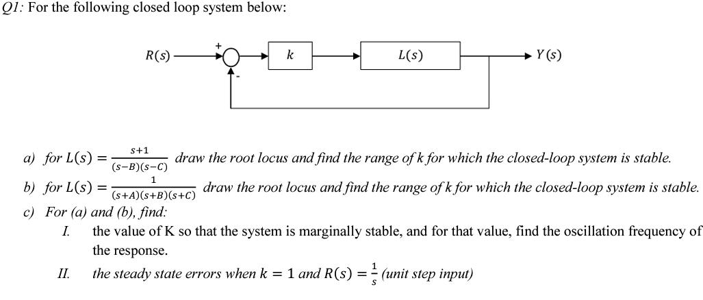 Solved Q1: For the following closed loop system below: R(S) | Chegg.com