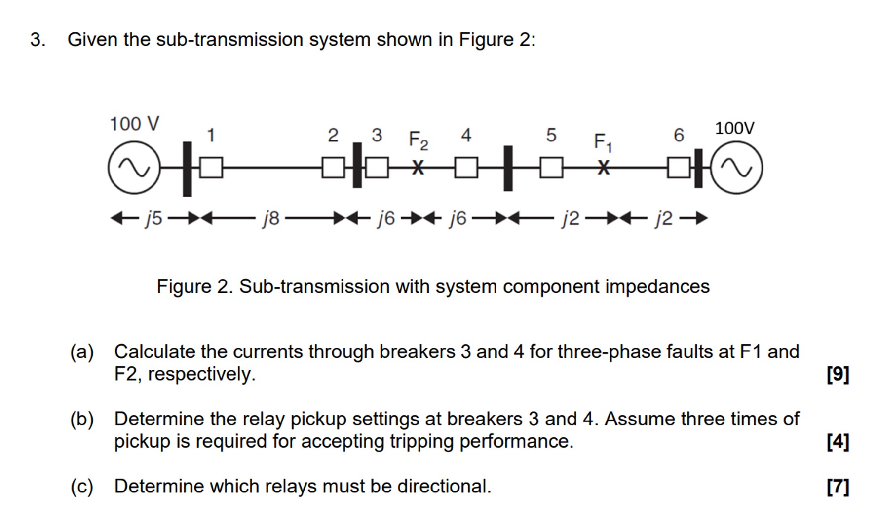 Solved Given the sub-transmission system shown in Figure | Chegg.com