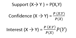 Solved The association rule mining formulation uses the | Chegg.com