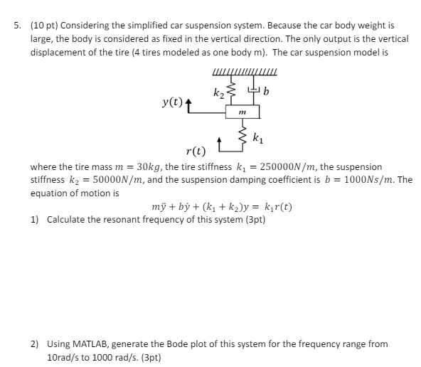 Solved (10 ﻿pt) ﻿Considering the simplified car suspension | Chegg.com