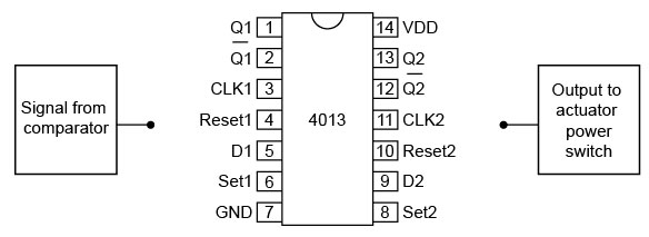 Solved Figure 13 shows the integrated circuit (IC) CD4013 | Chegg.com