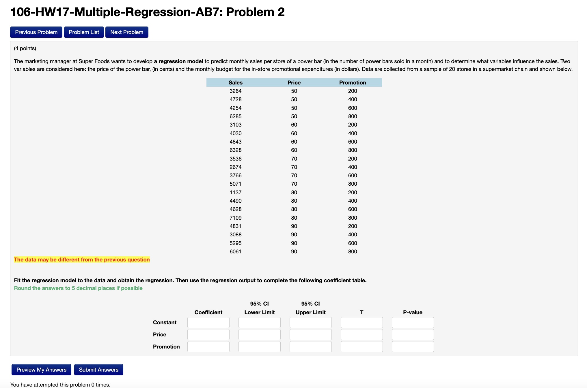 Solved 106-HW17-Multiple-Regression-AB7: Problem 2 (4 | Chegg.com
