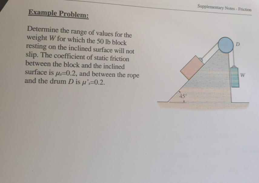 Solved Supplementary Notes-Friction Example Problem: | Chegg.com