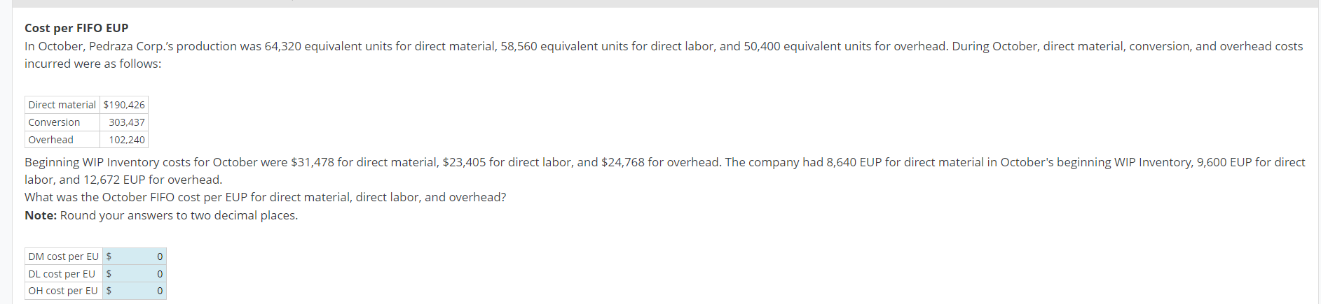 Solved Cost per FIFO EUP incurred were as follows: labor, | Chegg.com