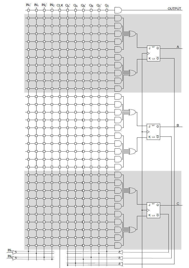 Solved Design a finite state sequential machine based on the | Chegg.com