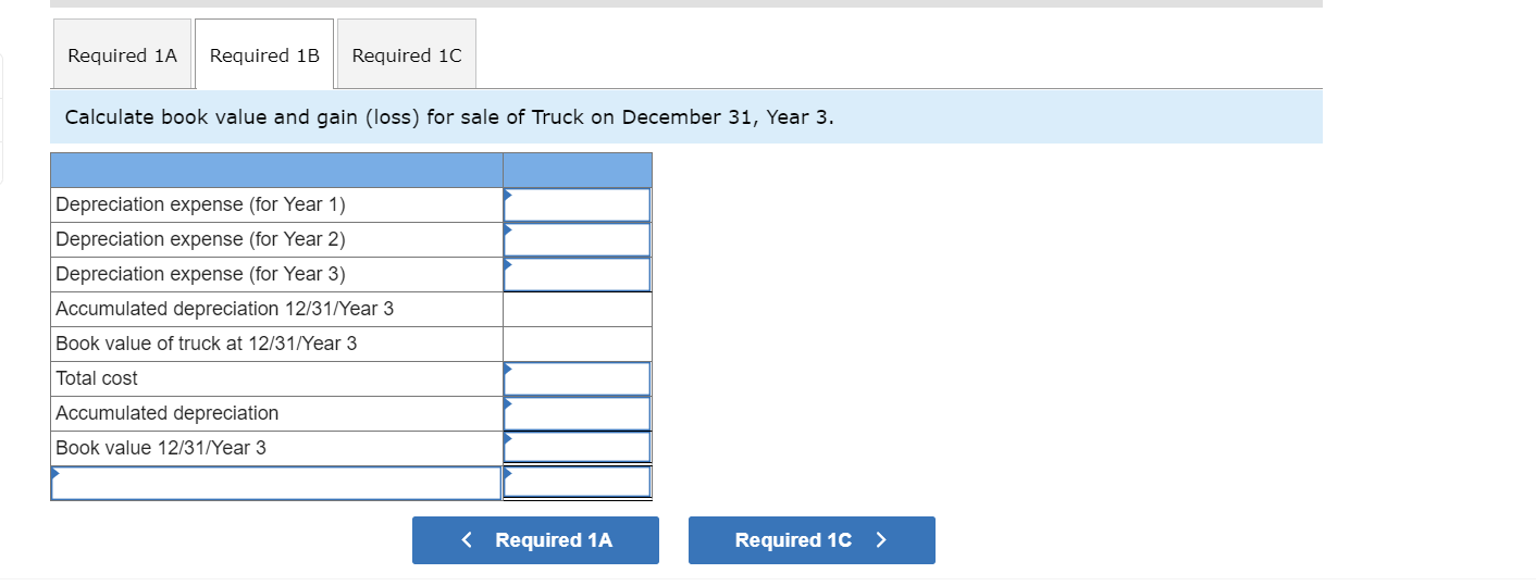 Solved Problem 10-5A Computing and revising depreciation; | Chegg.com