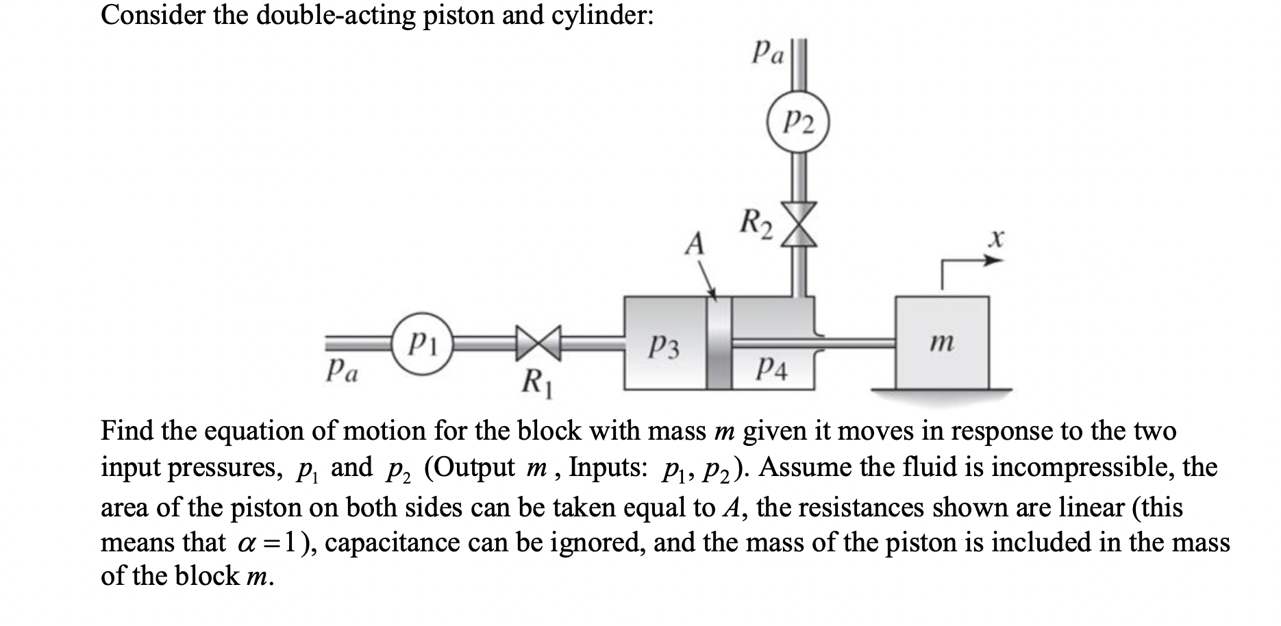 Solved Consider the double-acting piston and cylinder: Pa P2 | Chegg.com