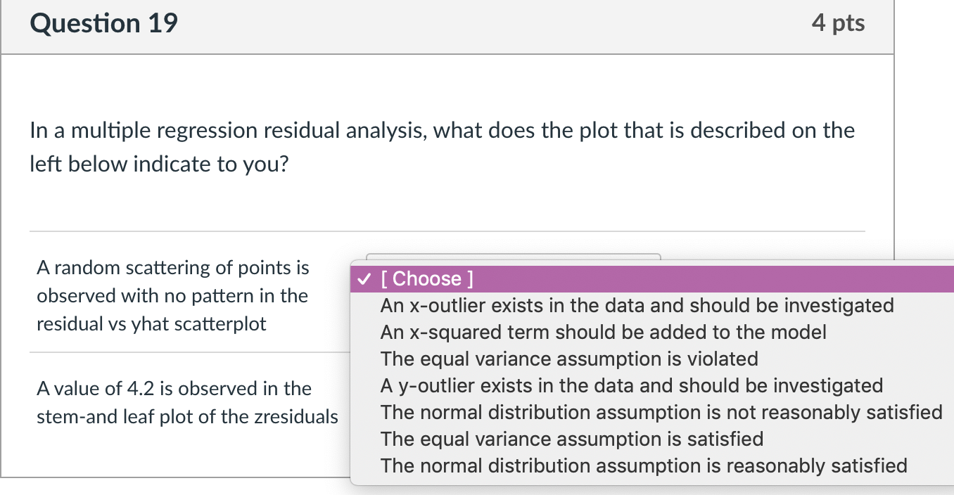 Solved Question 19 4 pts In a multiple regression residual | Chegg.com