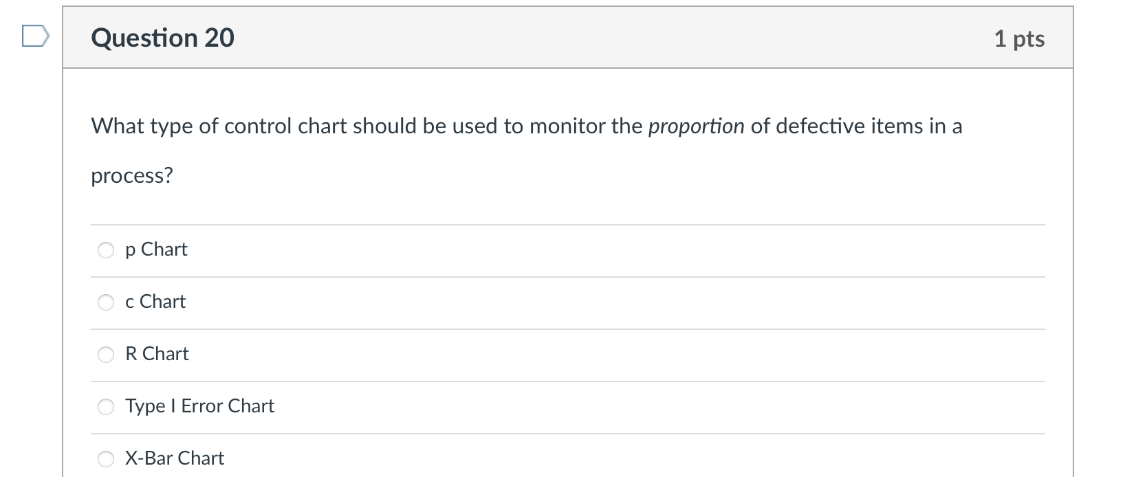 Solved What Type Of Control Chart Should Be Used To Monitor