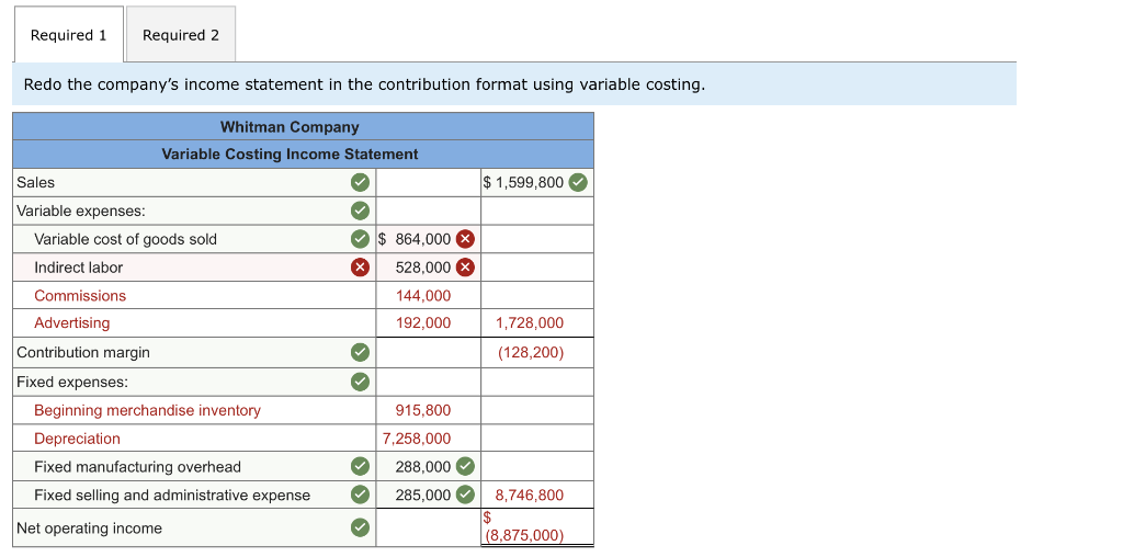 Solved Exercise 6-12 Variable Costing Income Statement; | Chegg.com