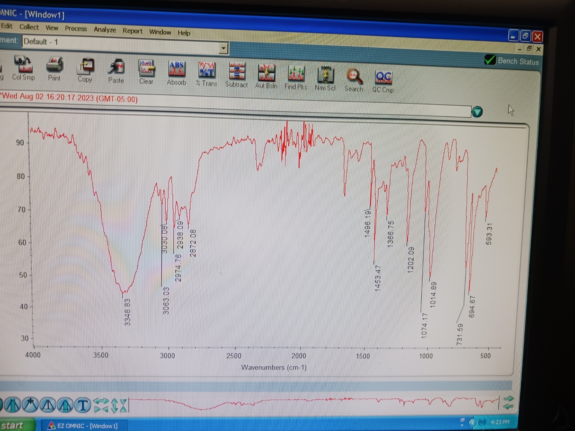 Solved 1.) Complete the table with 3 Major IR peaks (Powder | Chegg.com