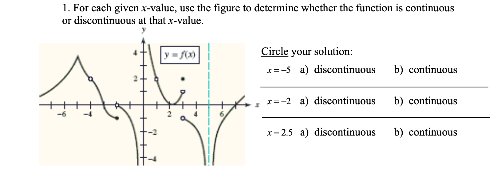 Solved 1. For each given x-value, use the figure to | Chegg.com