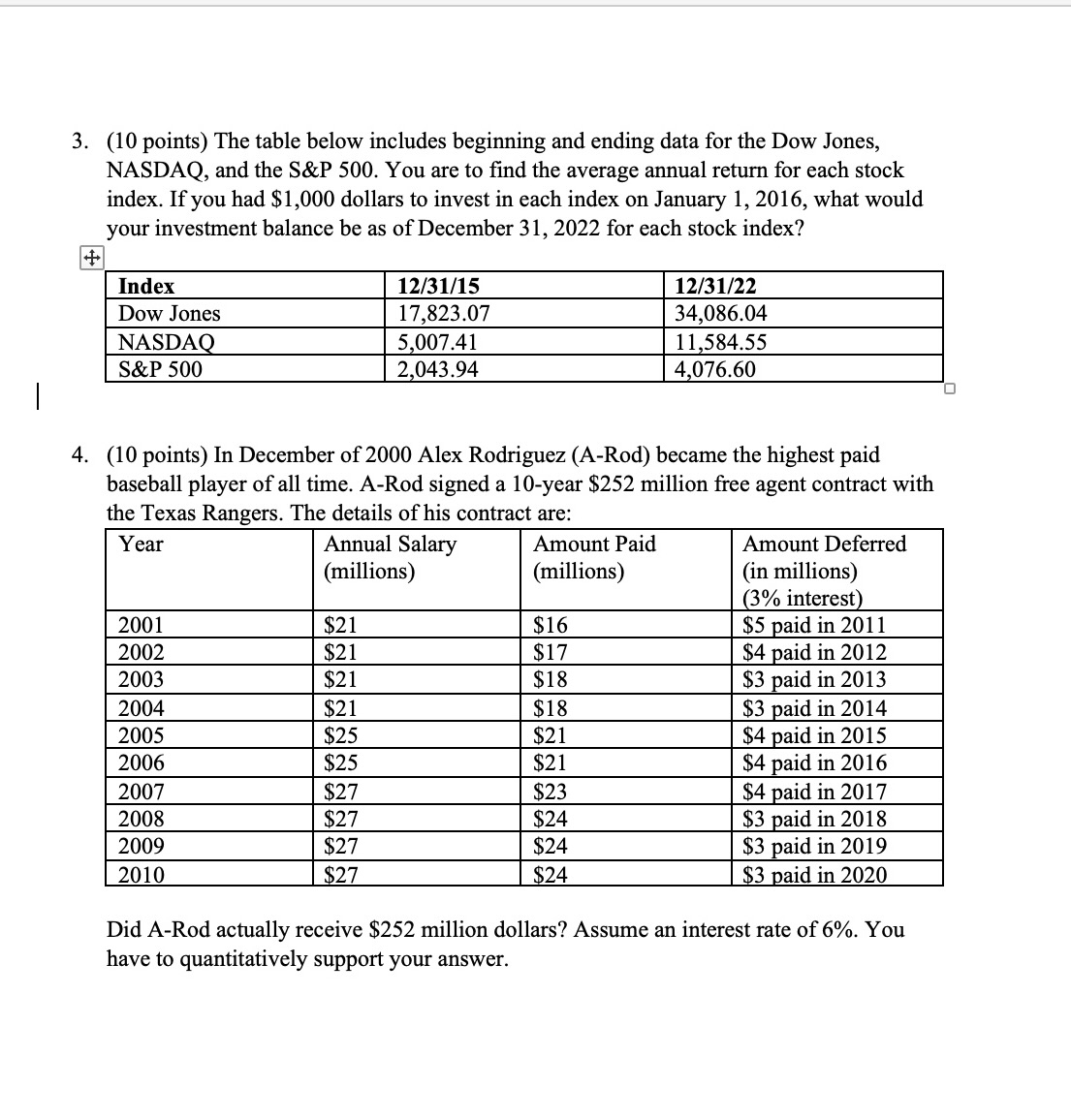 Solved (10 points) The table below includes beginning and | Chegg.com