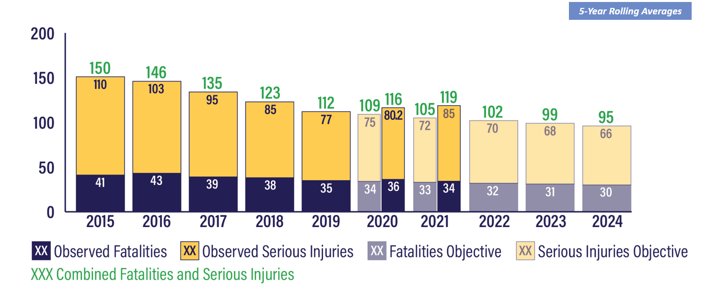 Need help with plotting the plot below in PYTHON. The | Chegg.com