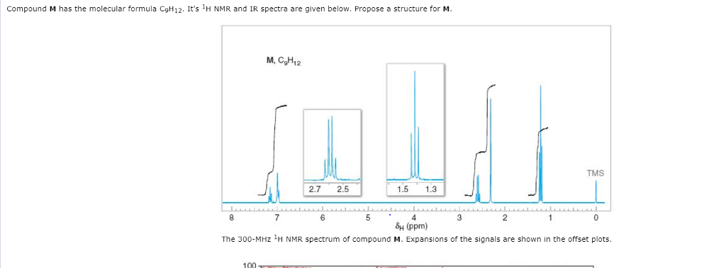 Solved Compound M has the molecular formula C9H12. It's 1H | Chegg.com