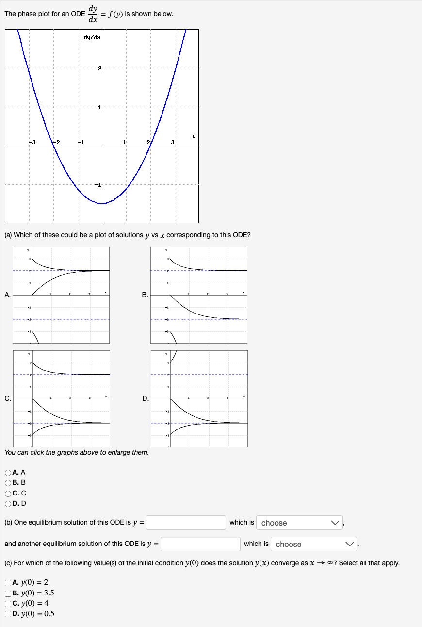 Solved The phase plot for an ODE dydx=f(y) ﻿is shown | Chegg.com
