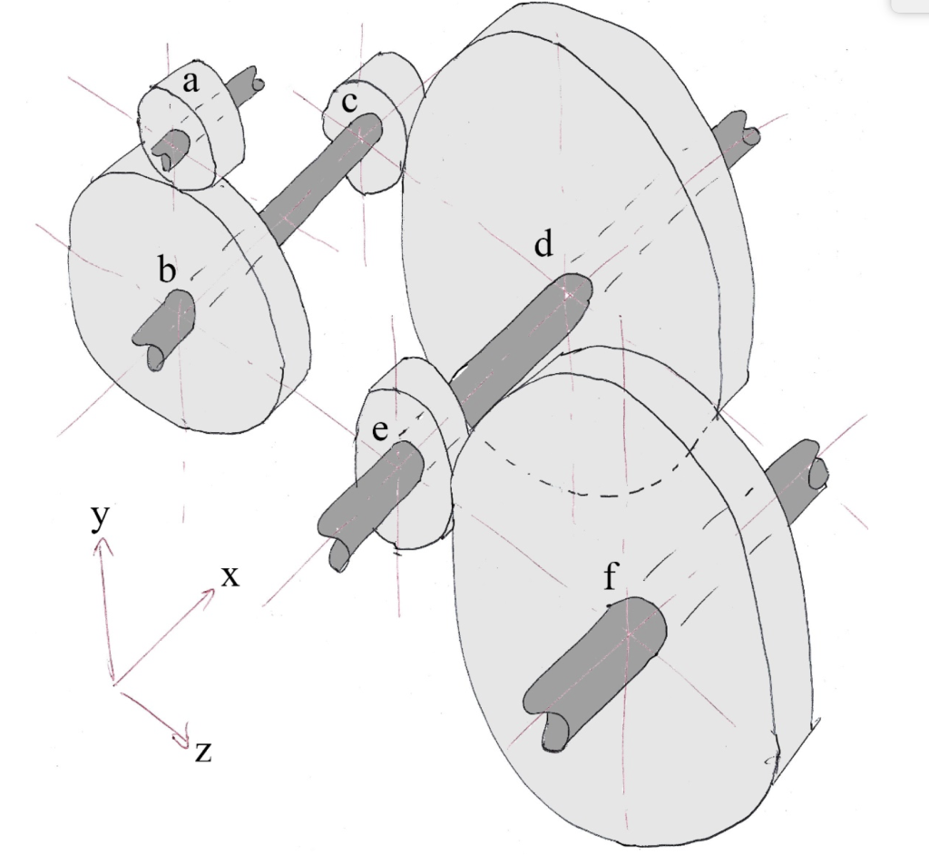 Solved Figure 1 shows a triple reduction spur gear gearbox | Chegg.com