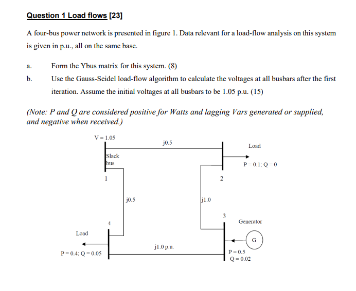 Solved Question 1 Load flows [23] A four-bus power network | Chegg.com