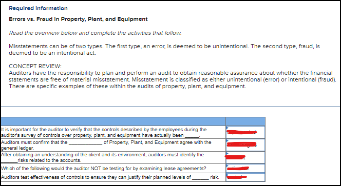 Solved Requlred Informetlon Errors vs. Freud In Property, | Chegg.com