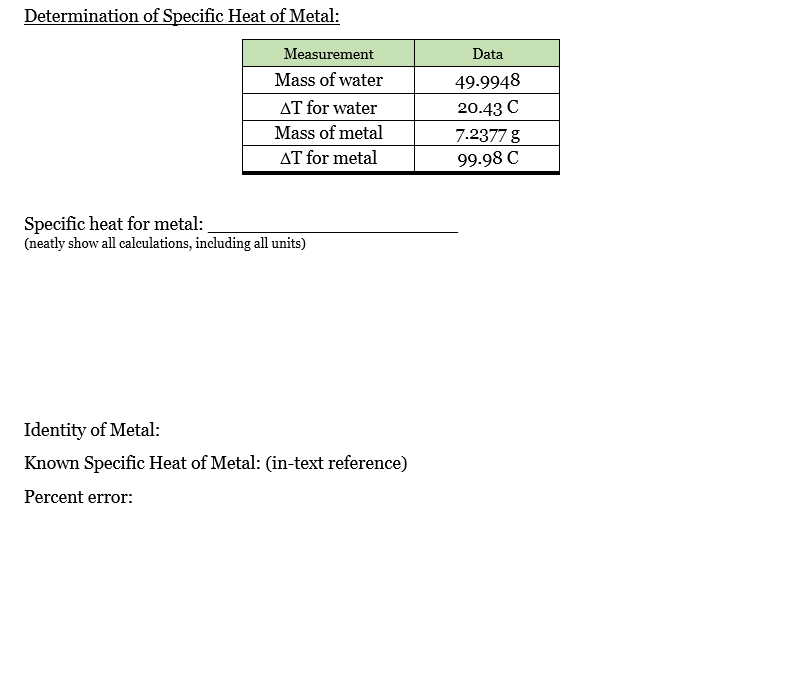 Solved Determination of Specific Heat of Metal: Data | Chegg.com