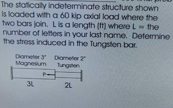 Solved The statically indeterminate structure shown is | Chegg.com