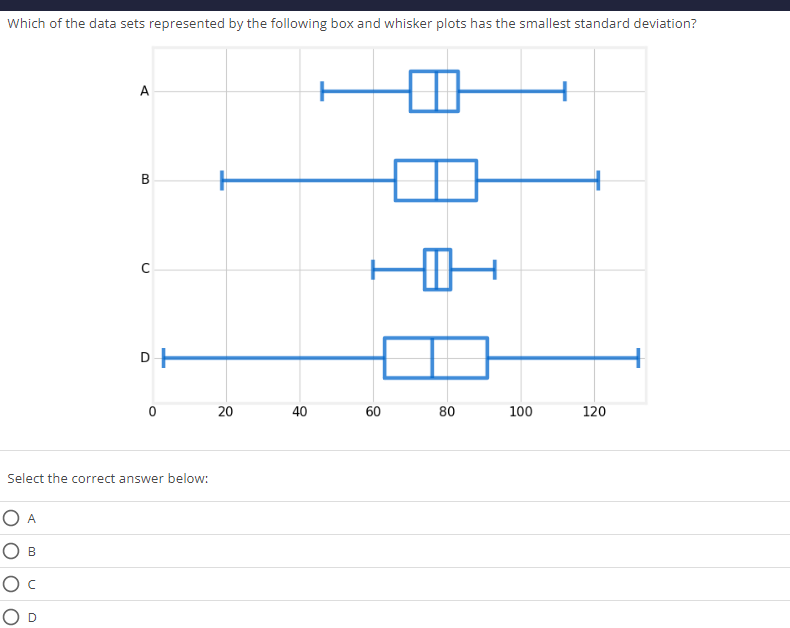 Solved Select the correct answer below: | Chegg.com