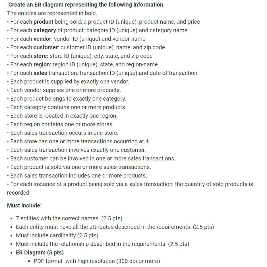 Solved Create an ER diagram representing the following | Chegg.com