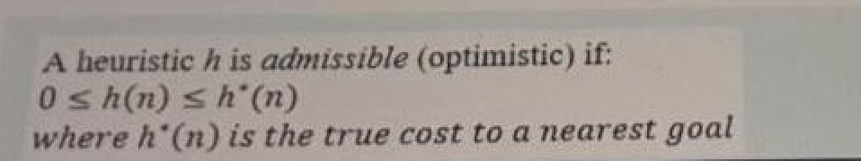 Solved A heuristic h is admissible (optimistic) if: o sh(n) | Chegg.com
