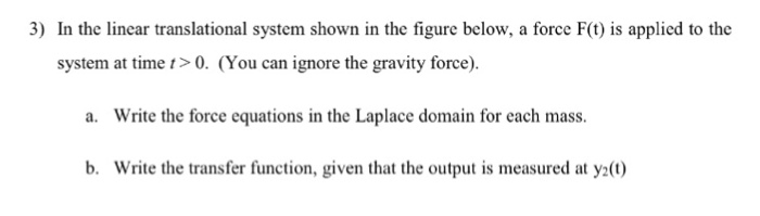 Solved 3) In the linear translational system shown in the | Chegg.com