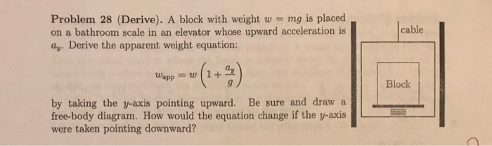 Solved Problem 27 (Derive). Figure 1 below shows a cartoon | Chegg.com
