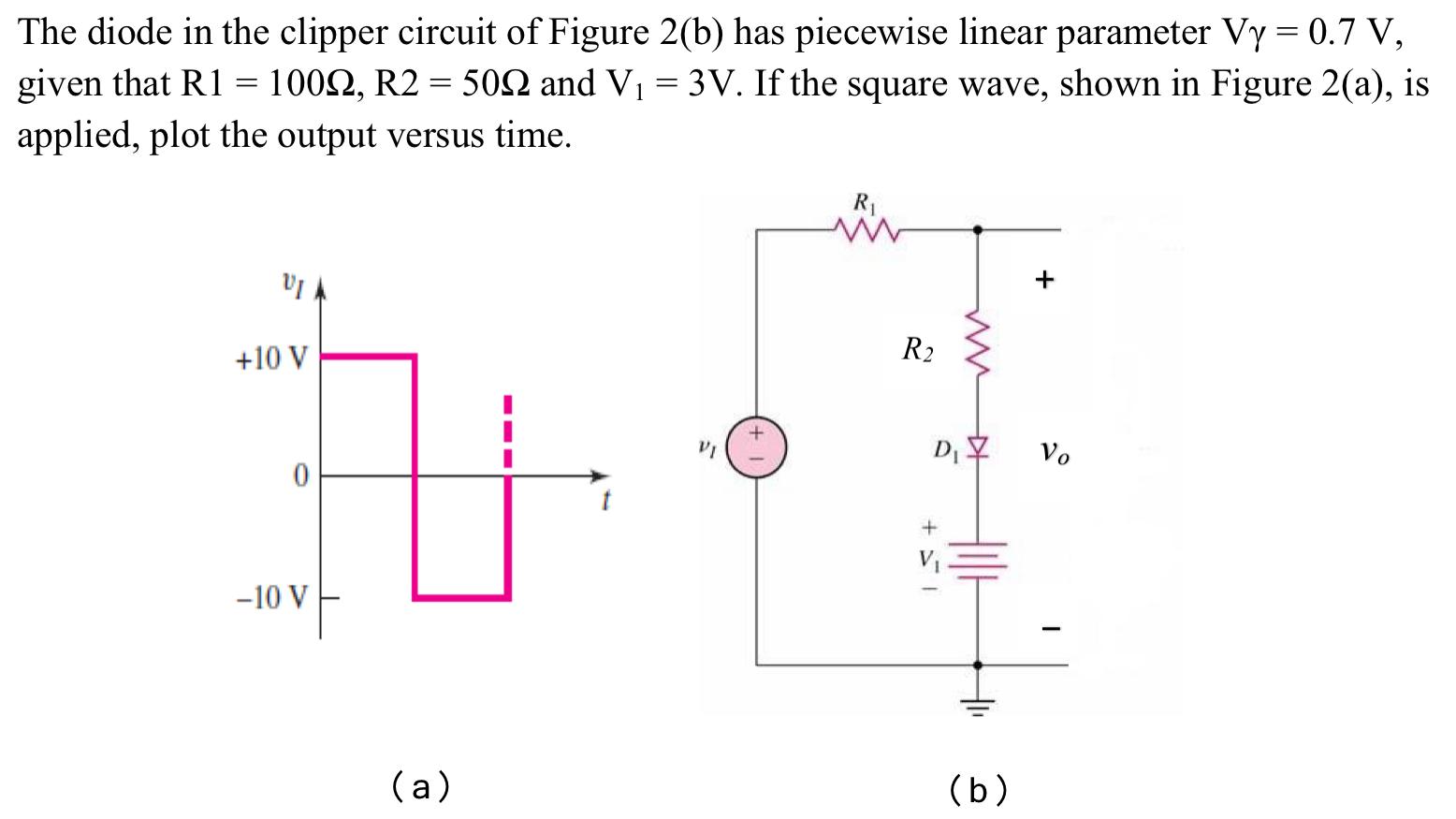 Solved The diode in the clipper circuit of Figure 2(b) has | Chegg.com