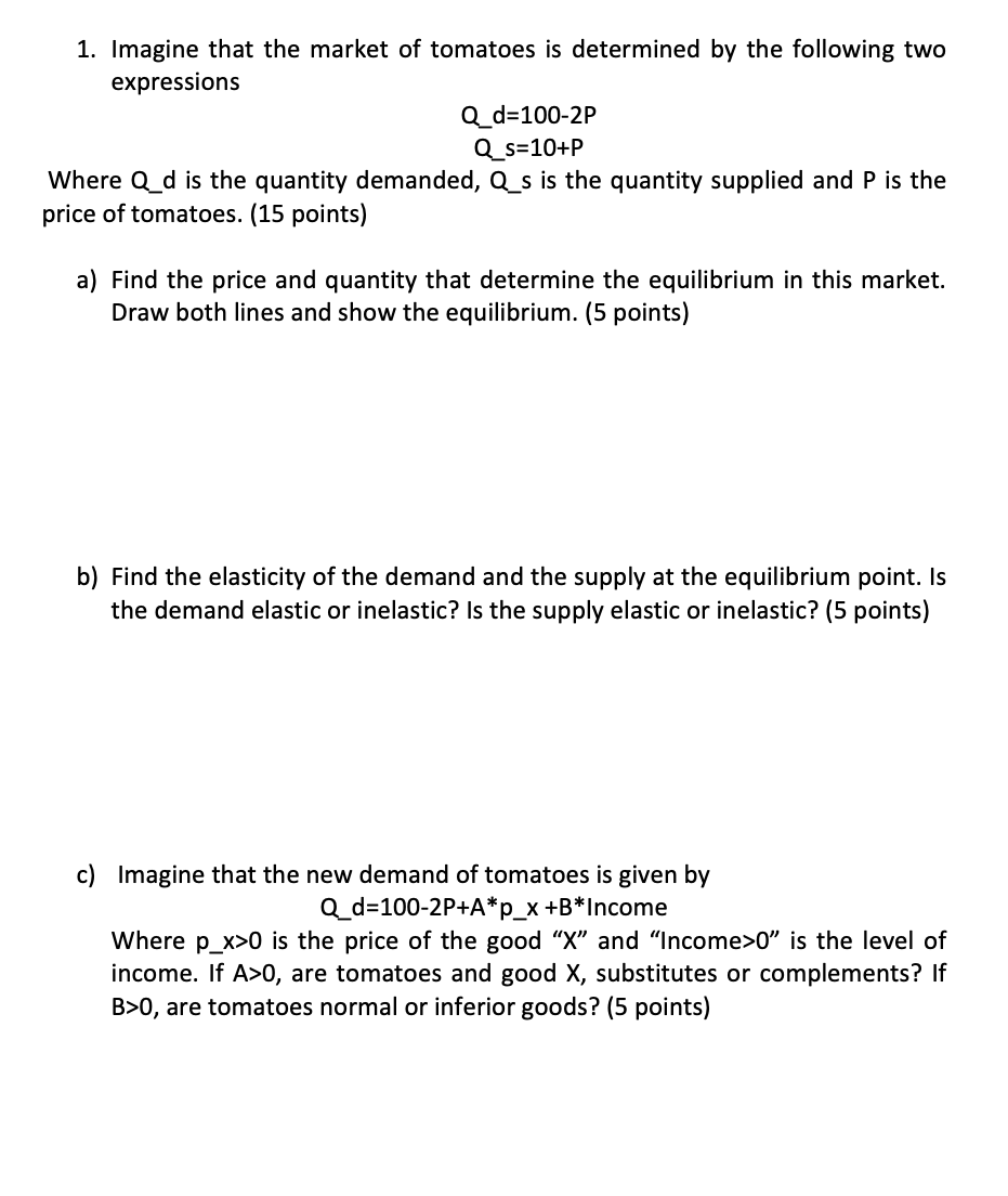 Solved Imagine that the market of tomatoes is determined by | Chegg.com