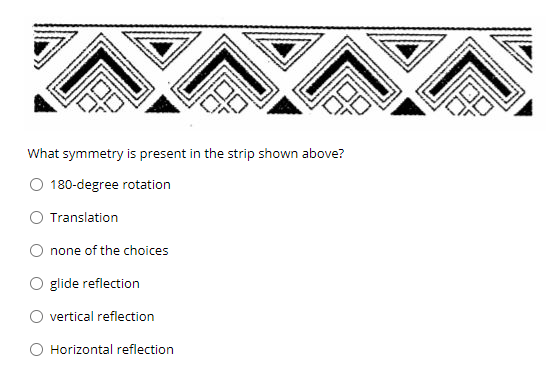 Solved What symmetry is present in the strip shown above? | Chegg.com