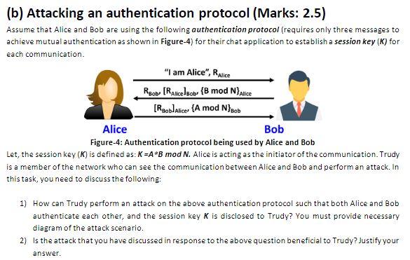 Solved protocol (Marks: 2.5) (b) Attacking an authentication | Chegg.com