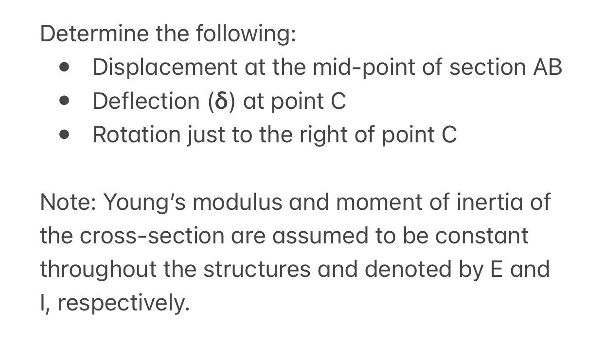 [Solved]: Determine the following: - Displacement at the m