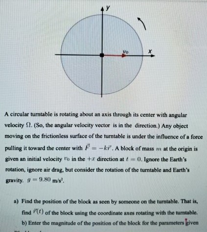 Solved A circular turntable is rotating about an axis | Chegg.com