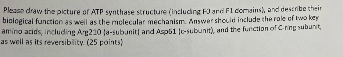 Solved Please draw the picture of ATP synthase structure | Chegg.com