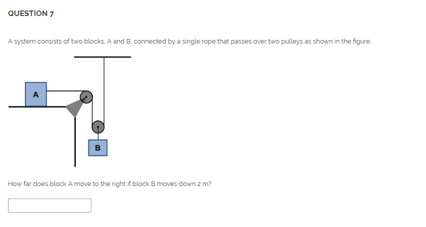 Solved QUESTION 7 A system consists of two blocks, A and B. | Chegg.com
