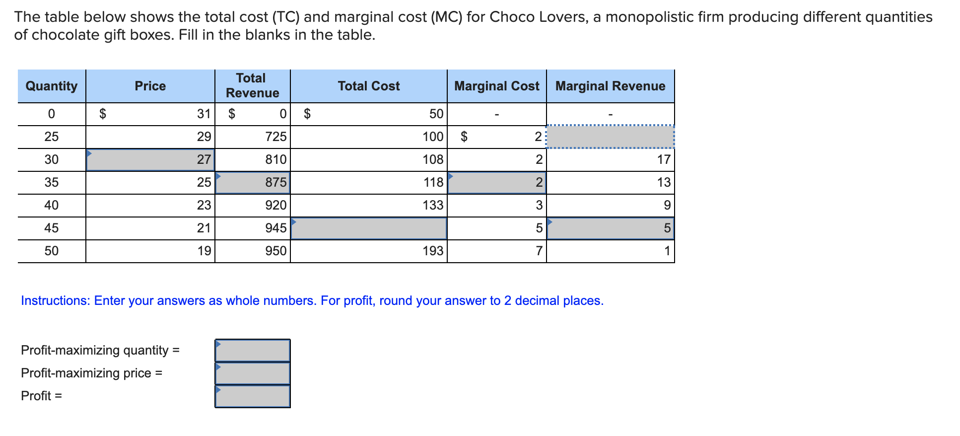 Solved The table below shows the total cost (TC) and | Chegg.com